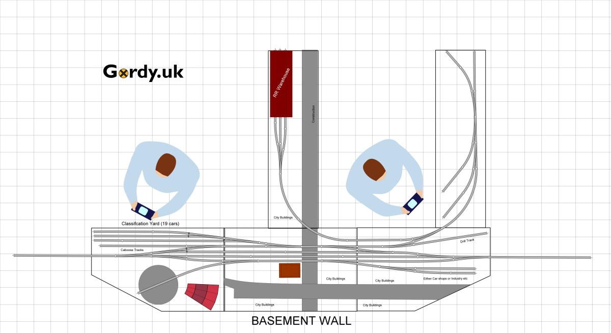 Helping out with track planning & Layout Design | Gordy's | Model Railroads